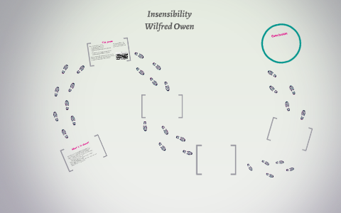 Insensibility by Paige Parton on Prezi