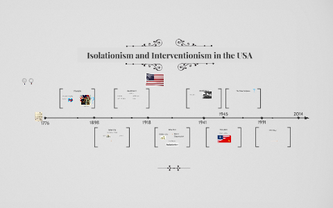 Isolationism and Interventionism in the USA by Timothy Dorr on Prezi