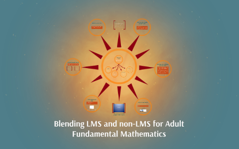 Blending LMS and non-LMS for Adult Fundamental Mathematics by Charlene ...