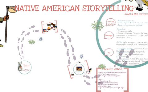 Native Americans Storytelling by Do Thao on Prezi