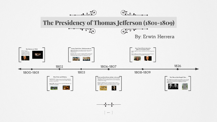 The Presidency of Thomas Jefferson by Erwin Herrera on Prezi