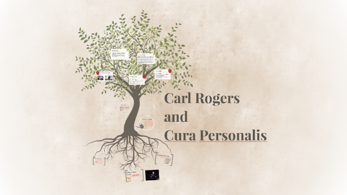 Carl Rogers by Robert Alicea on Prezi