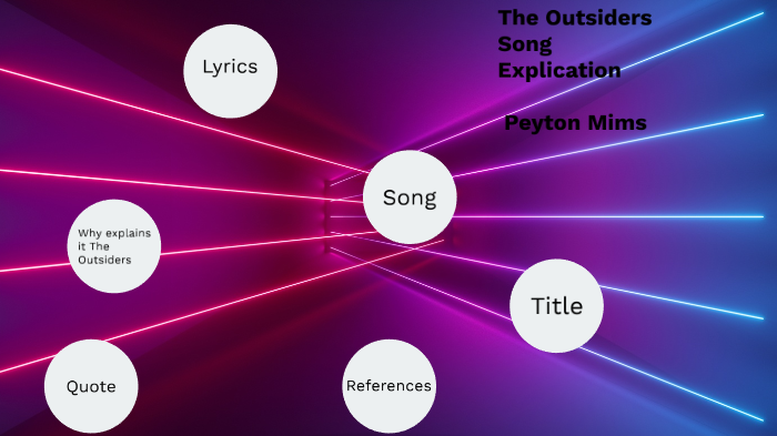 The outsiders song explication by Peyton Mims on Prezi