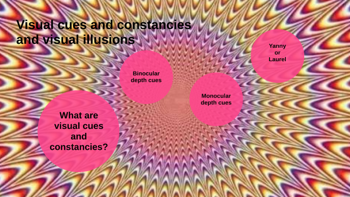 Visual cues and constancies and visual illusions by ailin lopez on ...