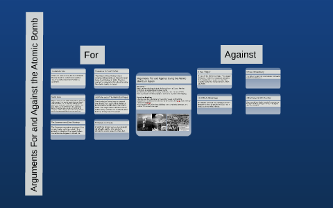 Arguments For and Against Using the Atomic Bomb on Japan by David ...