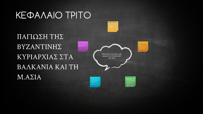 ΚΕΦΑΛΑΙΟ ΤΡΙΤΟ by Bockos Tassos on Prezi