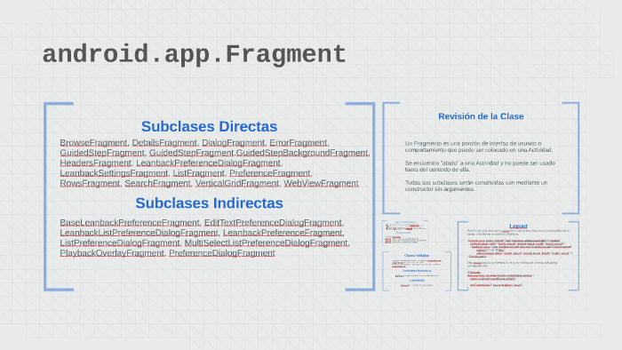 android.app.Fragment by Alberto Flor on Prezi