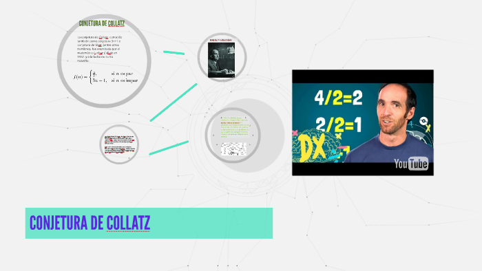 CONJETURA DE COLLATZ by David Lügner on Prezi
