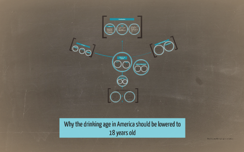 Why the drinking age in America should be lowered to 18 year by Sasha ...