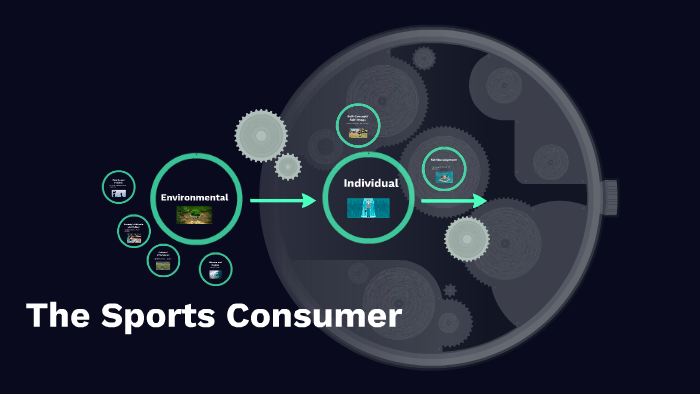 The Sports Consumer by Curren Palmer on Prezi