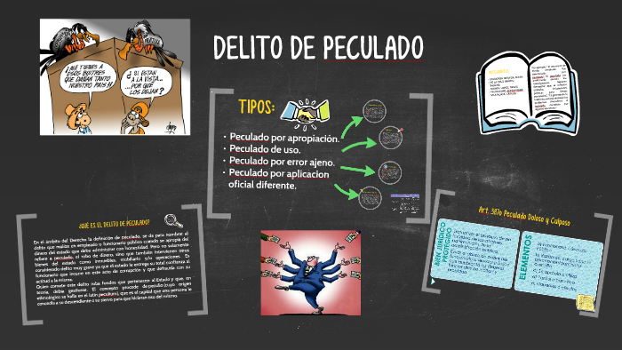 DELITO DE PECULADO by Ale Palpán on Prezi