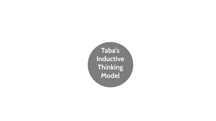 Taba's Inductive Thinking Model by Rowela Bisagar on Prezi
