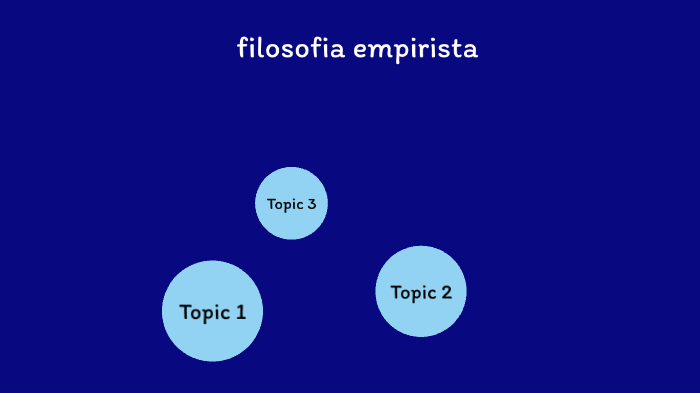 filosofía empirista by Samuel Cárdenas caceres on Prezi