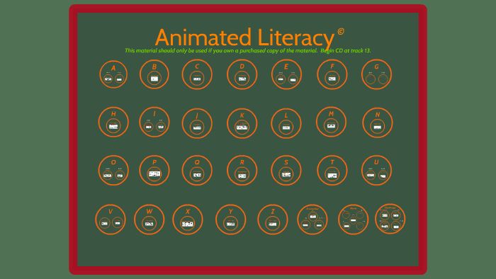 Animated Literacy by Beth Lindsey on Prezi