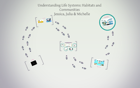Understanding Life Systems: Habitats and Communities by Jessica S on Prezi