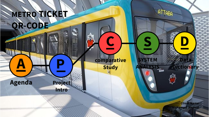 METRO TICKET QR-CODE by Metro Ticket on Prezi