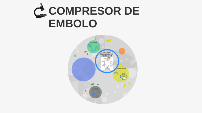 COMPRESOR DE EMBOLO by Vinicio Vargas on Prezi