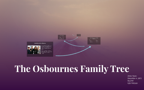 Osbournes Family Tree by Zenia Nuno on Prezi