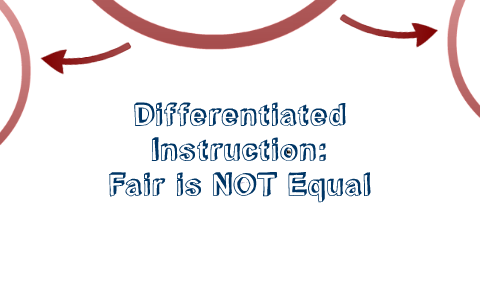 Differentiated Instruction: Fair is NOT Equal by Carly Myers on Prezi