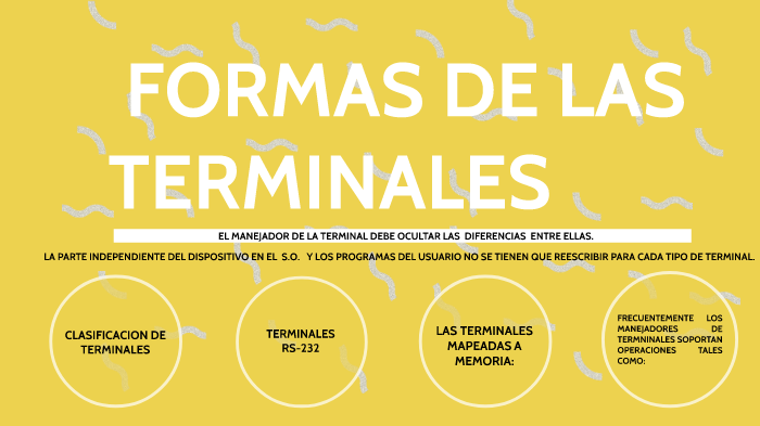 FORMAS DE LAS TERMINALES by fco diaz on Prezi