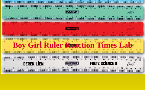 Boy Girl Ruler Reaction Times by Derek Lien on Prezi