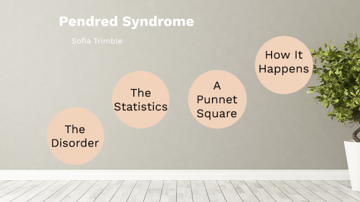 Pendred Syndrome by Sofia Trimble on Prezi