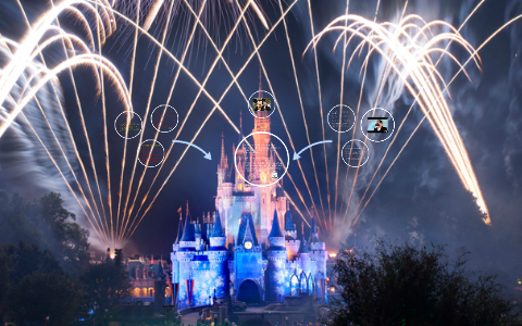 Robert Bob Iger by Diandra Gojkovic on Prezi