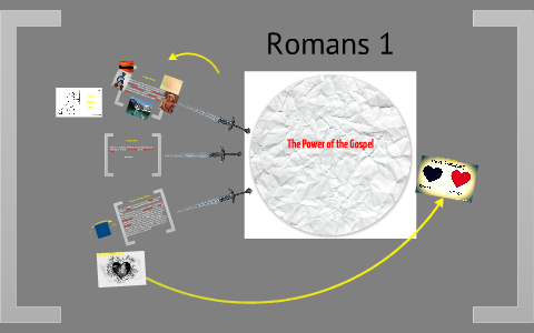 Summary of Romans 1-8 by Robert Row on Prezi