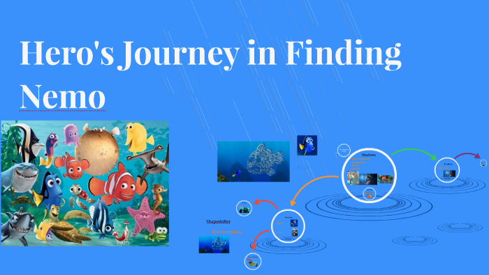 Hero's Journey in Finding Nemo by Erin Marzolf on Prezi