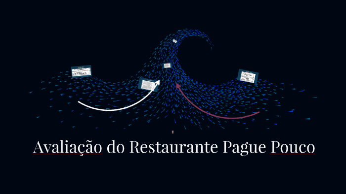 Checklist CVS 5 by Felipe Félix on Prezi