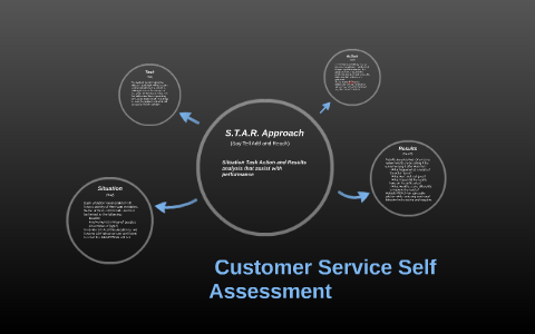 S.T.A.R. Approach by Tyrone Walker on Prezi