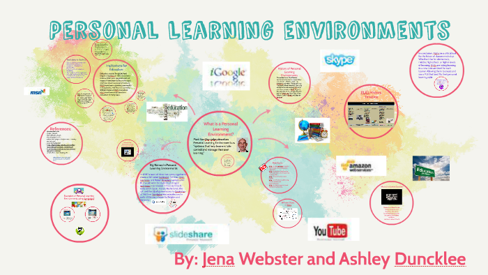 Personal Learning environments by Jena Leigh on Prezi