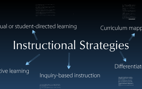 Concept Map: Instructional Strategies by Jennifer Underwood on Prezi