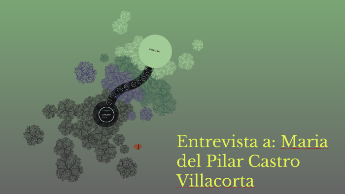 Entrevista a: Maria del Pilar Castro Villacorta by claudia alejandra on ...