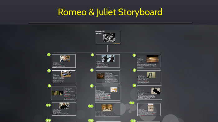 Romeo & Juliet Storyboard by Matthew Bayley on Prezi