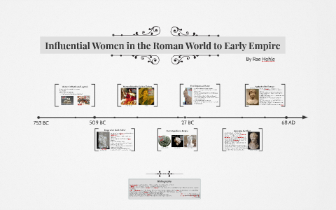 Influential Roman Women by Rae Hohle on Prezi