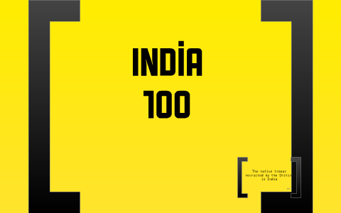 Imperialism Unit Jeopardy Review by Lauren Byassee on Prezi