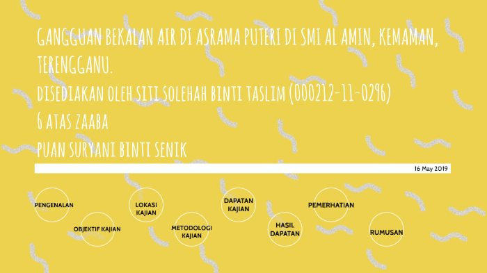 viva pam by justin mcgregor on Prezi