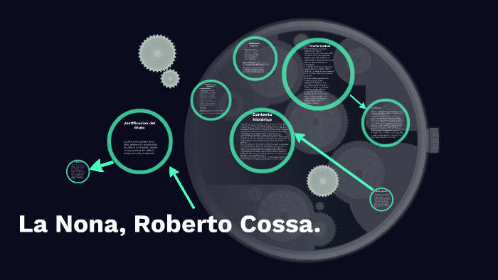 La Nona, Roberto Cossa. by Brian Astrada on Prezi