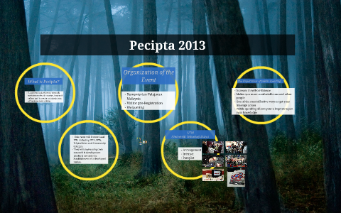 A Visit to Pencipta by on Prezi