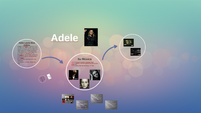 Adele by Pilar Castro Rojas on Prezi