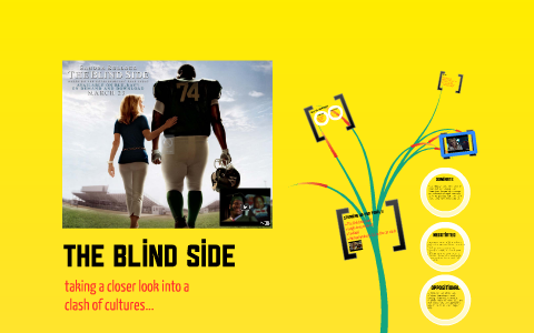 Film & Social Issues Final by Quincy Burggraf