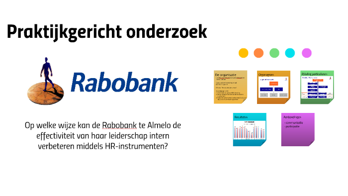 De Rabobank by laura nijhuis on Prezi