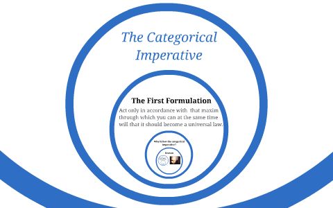 The Categorical Imperative by Alex Francis on Prezi