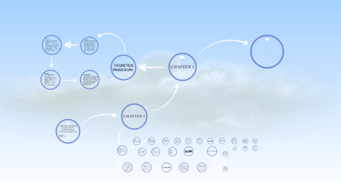 Chapter 3. STUDENT VIOLATION MANAGEMENT SYSTEM FOR STI COLLE by raffy ...