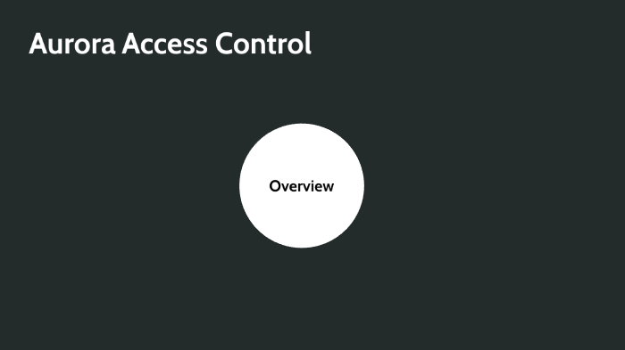 Aurora Access Control by Brent Tomei on Prezi