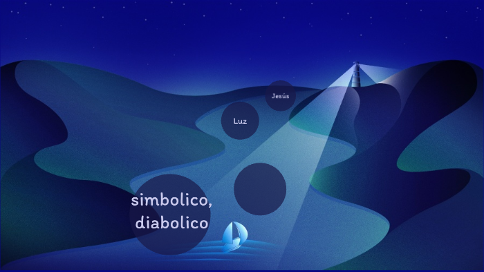 Lo diabólico y lo simbólico en el universo sacramental by sofia llano ...