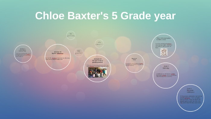 Chloe Baxter's 5 Grade year by Chloe Baxter on Prezi