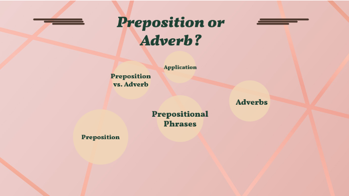 Preposition or Adverb by Amber Fulcher on Prezi