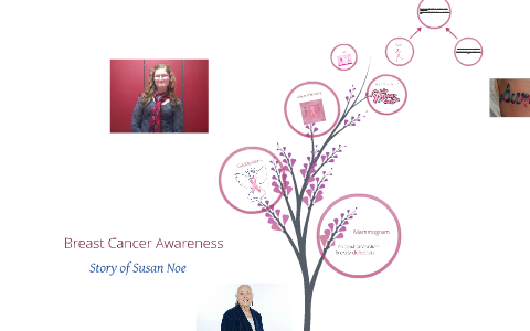 Breast Cancer Awareness Story of Susan Noe by Samantha Brown on Prezi